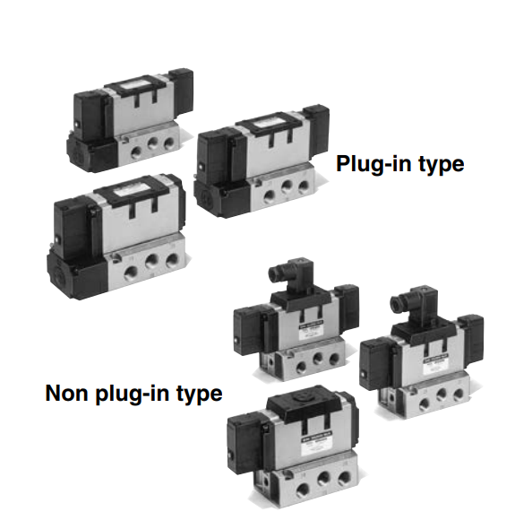 [SMC Pneumatics]Solenoid Valve VFS4100R-3FZ-04 — Mechatalk