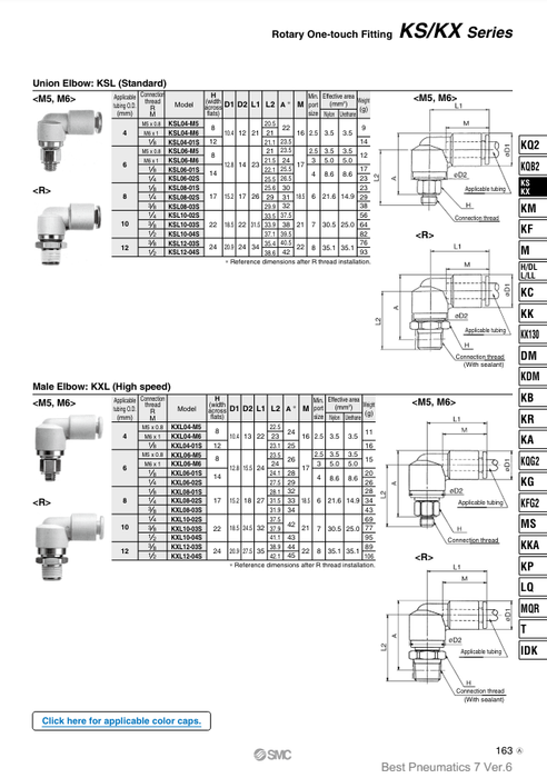 [SMC Pneumatics]Rotary One-touch Fitting KSL08-02S — Mechatalk