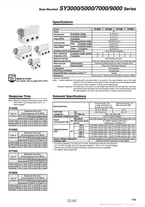 [SMC Pneumatics]Solenoid Valve SY3240-5LOZ — Mechatalk