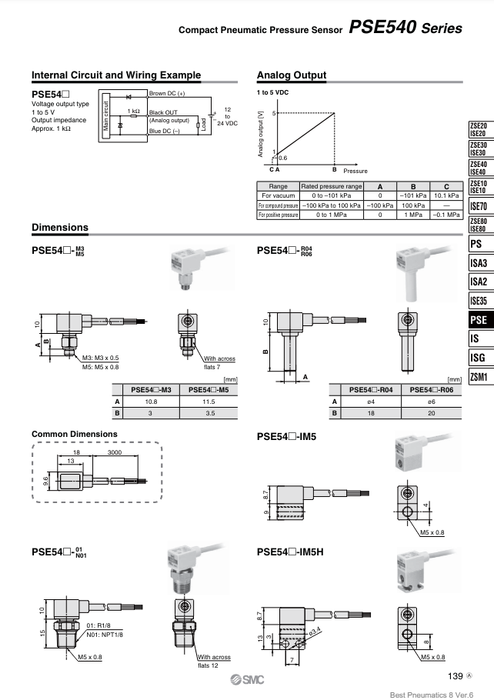 [SMC Pneumatics]Compact Pneumatic Pressure Sensor PSE540-R06 — Mechatalk