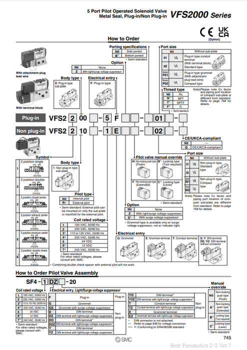 [SMC Pneumatics]Solenoid Valve VFS2200-5FZ — Mechatalk