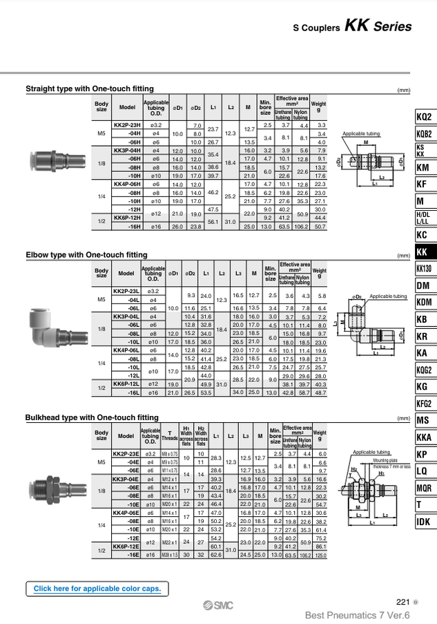 [SMC Pneumatics]S Couplers KK3P-10H — Mechatalk