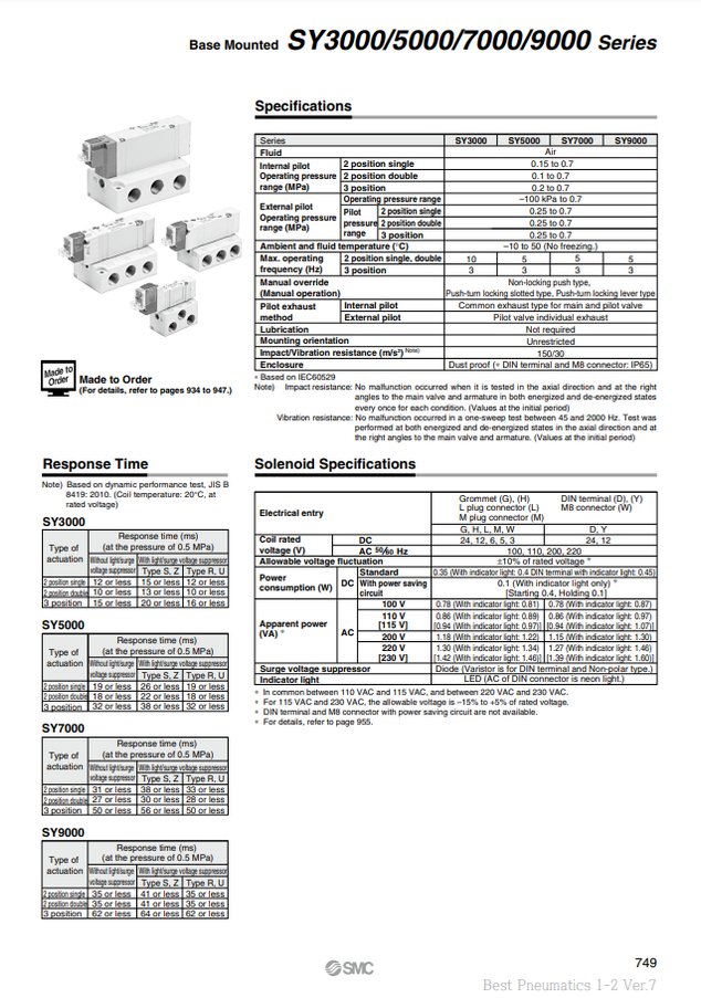 [SMC Pneumatics]Solenoid Valve SY5140-4LZ — Mechatalk