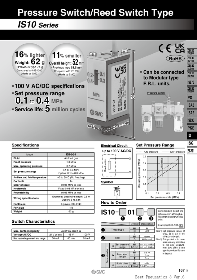 [SMC Pneumatics]Pressure Switch IS10-01S-L — Mechatalk