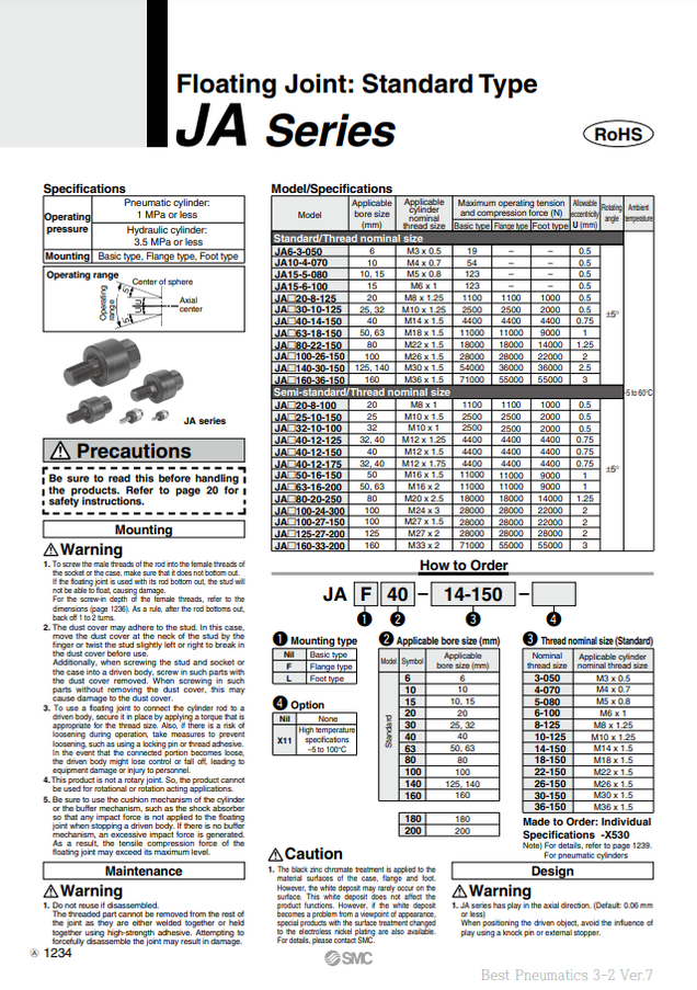 [SMC Pneumatics]Floating Joint JAF20-8-125 — Mechatalk