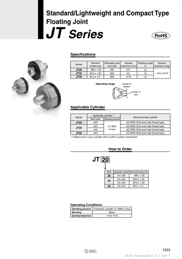 [SMC Pneumatics]Floating Joint JT20 — Mechatalk
