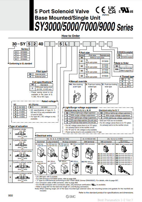 [SMC Pneumatics]Solenoid Valve 30-SY5140-5LZ-02 — Mechatalk