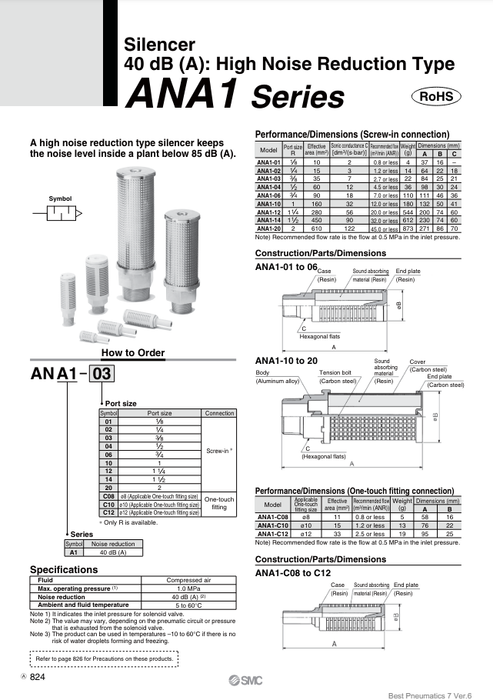 [SMC Pneumatics]Silencer ANA1-03 — Mechatalk