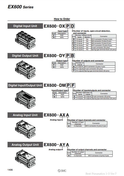 [SMC Pneumatics]Fieldbus System EX600-DXPC — Mechatalk