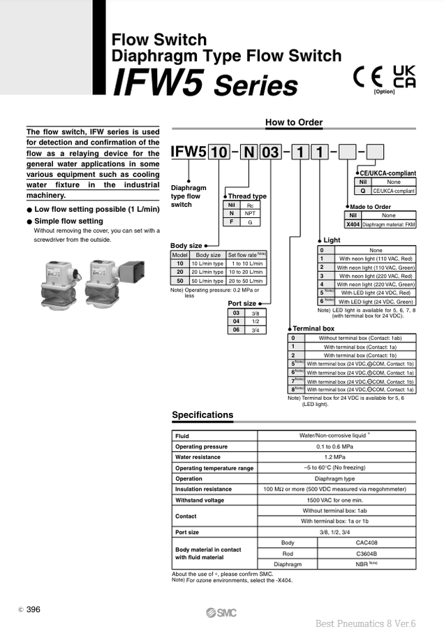 [SMC Pneumatics]Flow Switch IFW550-06-85 — Mechatalk