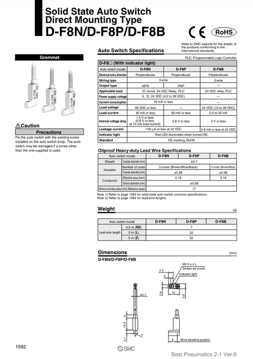 [SMC Pneumatics]Auto Switch D-F8BL — Mechatalk